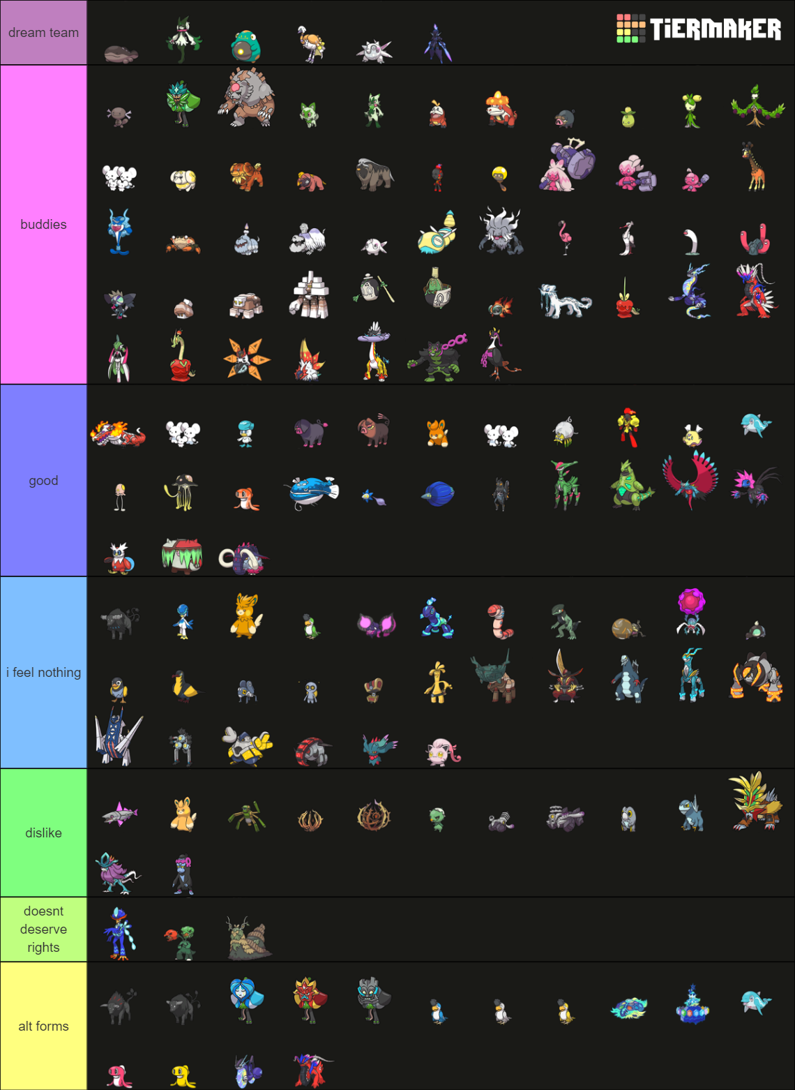 Pokemon Scarlet and Violet All Gen 9 Pokemon (DLC UPDATE) Tier List ...