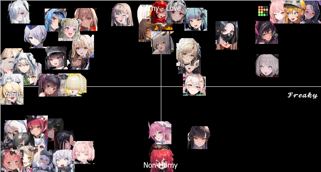 Goddess of Victory: NIKKE - ALL CHARACTERS Tier List (Community ...