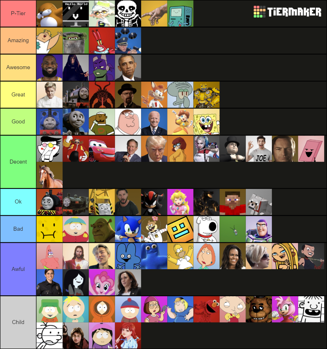Battle For Monty Mole series Tier List (Community Rankings) - TierMaker