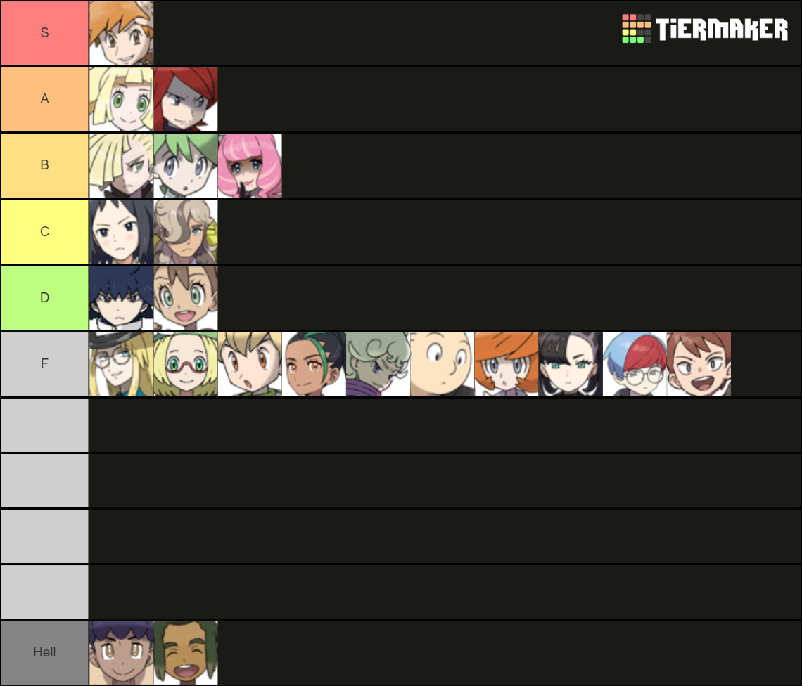 Pokemon Rivals, Friends and Protagonists (RGB - SV) Tier List ...
