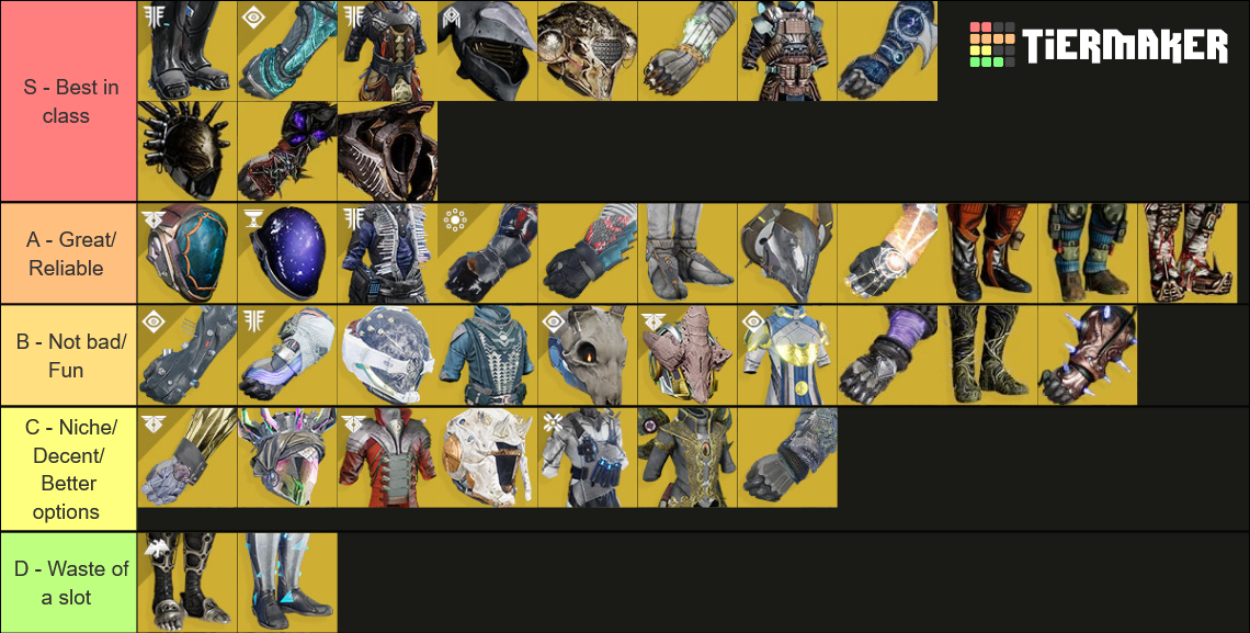 Destiny 2 Warlock Exotics(TFS) Tier List (Community Rankings) - TierMaker