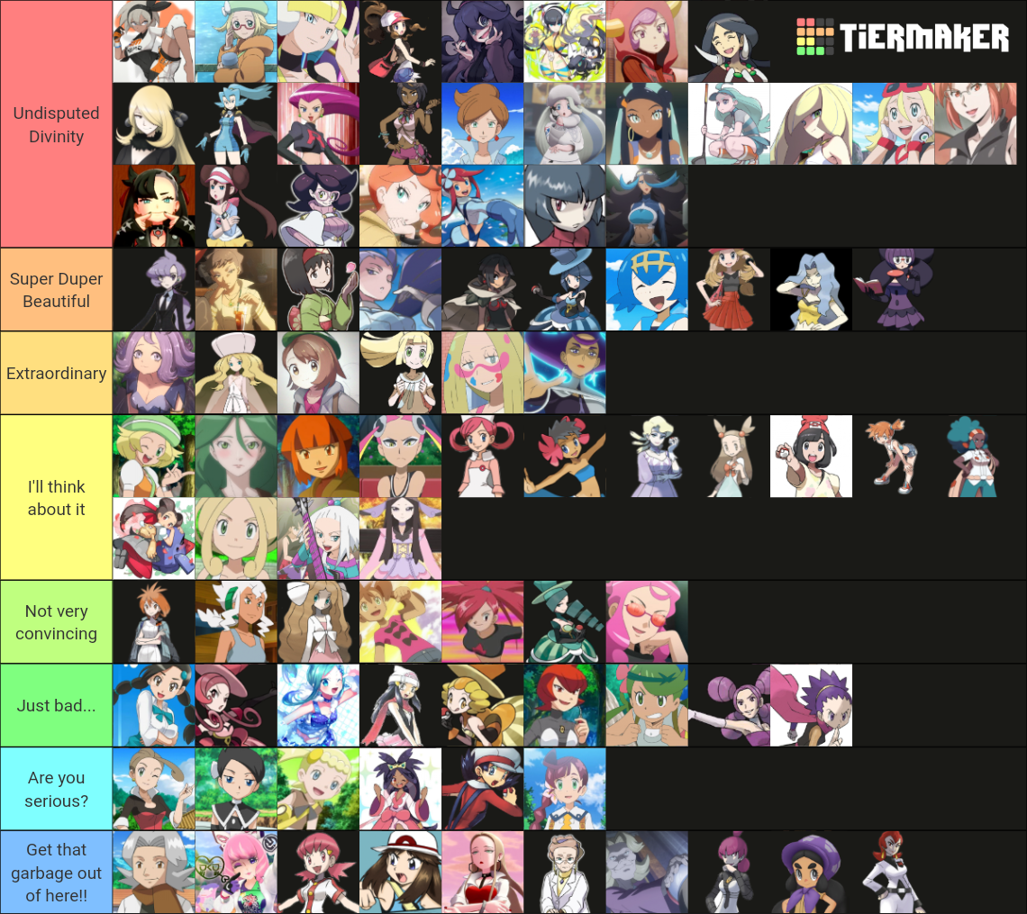 Pokemon waifu Gals 2022 (dlc included) Tier List (Community Rankings ...