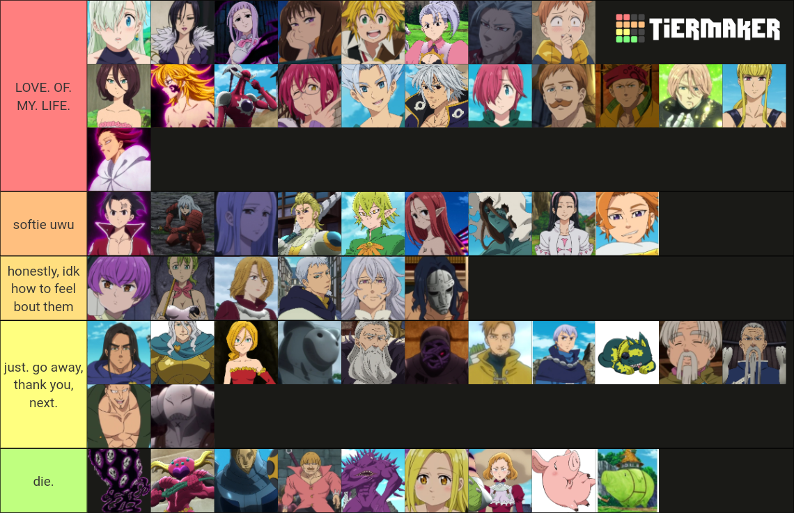 Seven Deadly Sins (Nanatsu No Taizai, anime only) Tier List (Community ...
