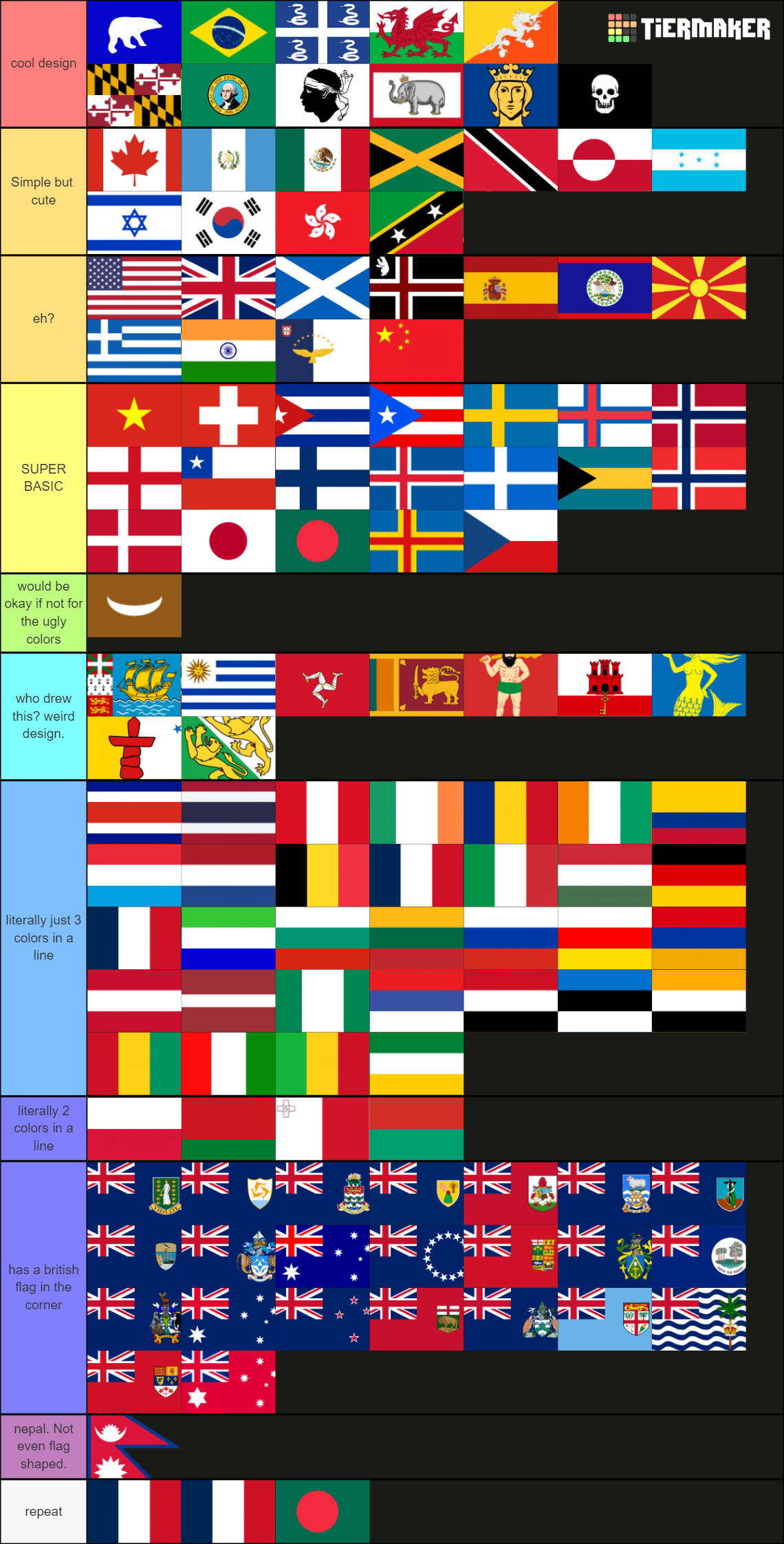 Ultimate flags Tier List (Community Rankings) - TierMaker