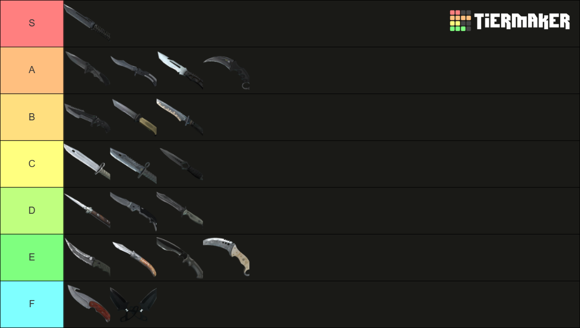 All CS2 Knives 2024 Tier List (Community Rankings) - TierMaker