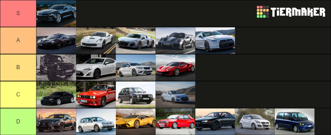 Best Cars Tier List (Community Rankings) - TierMaker