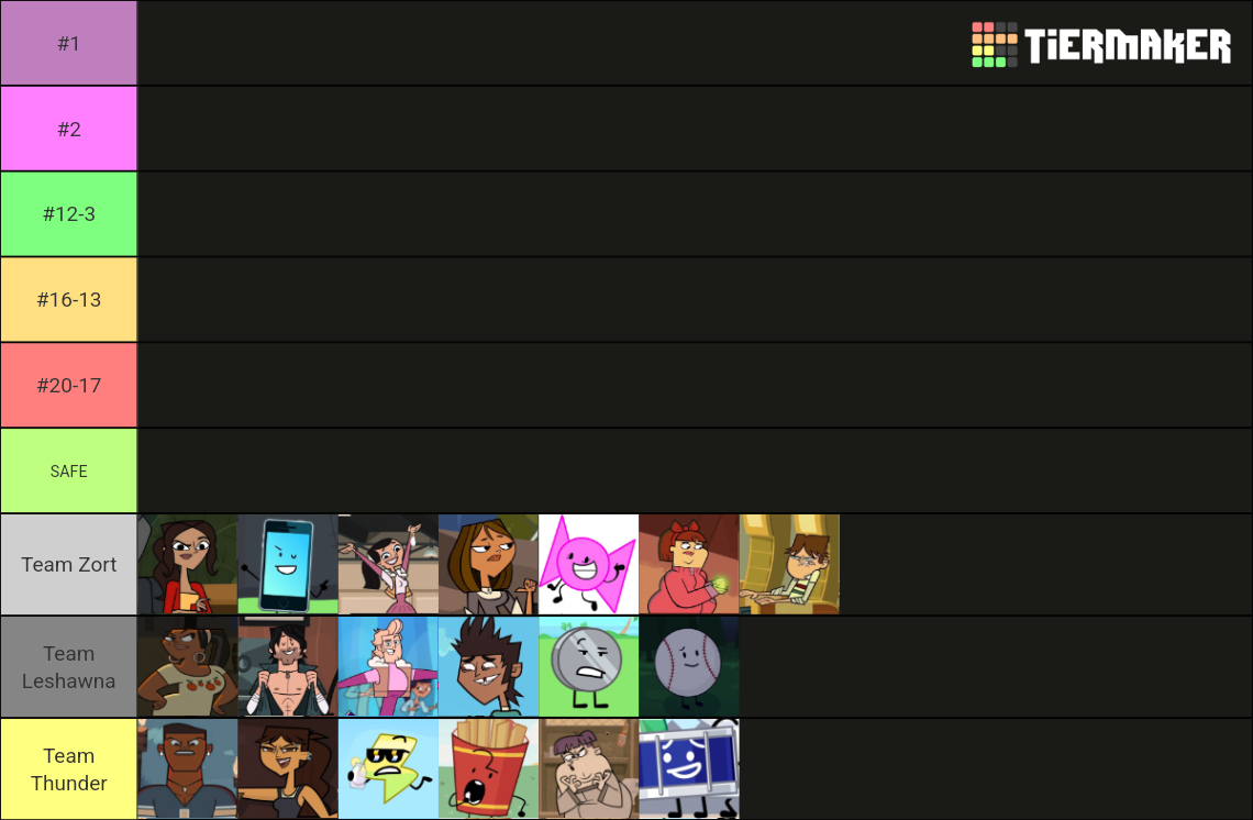 Every BFDI, II, TD, DC, OSI, AB and ITFT Character Tier List (Community ...