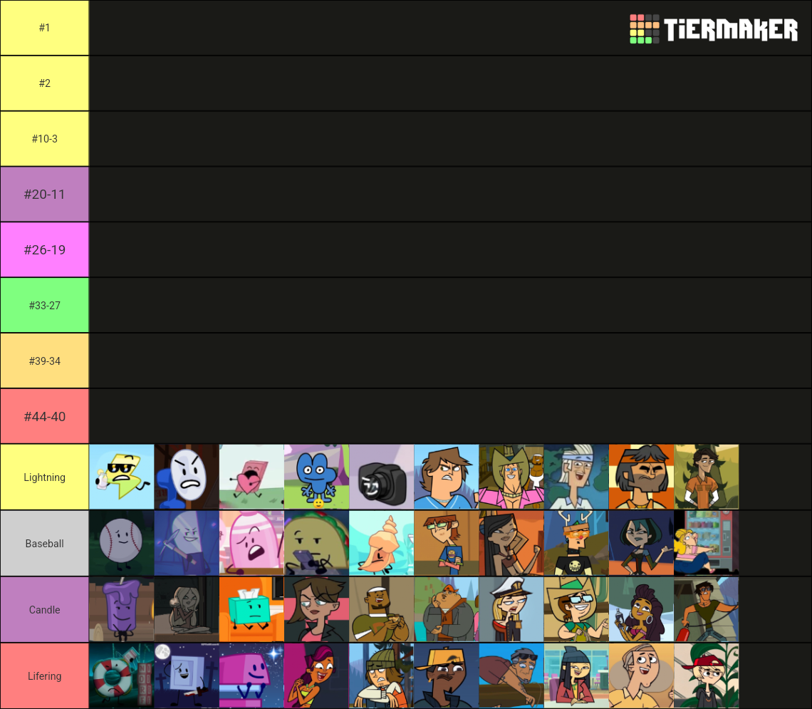 Every BFDI, II, TD, DC, OSI, AB and ITFT Character Tier List (Community ...