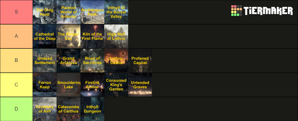 Dark Souls 3 Areas (Dark Souls 3 Levels) Tier List (Community Rankings ...