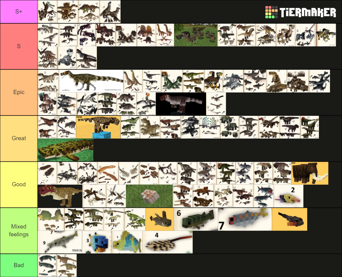 Fossils and archaeology revival creatures Tier List (Community Rankings ...