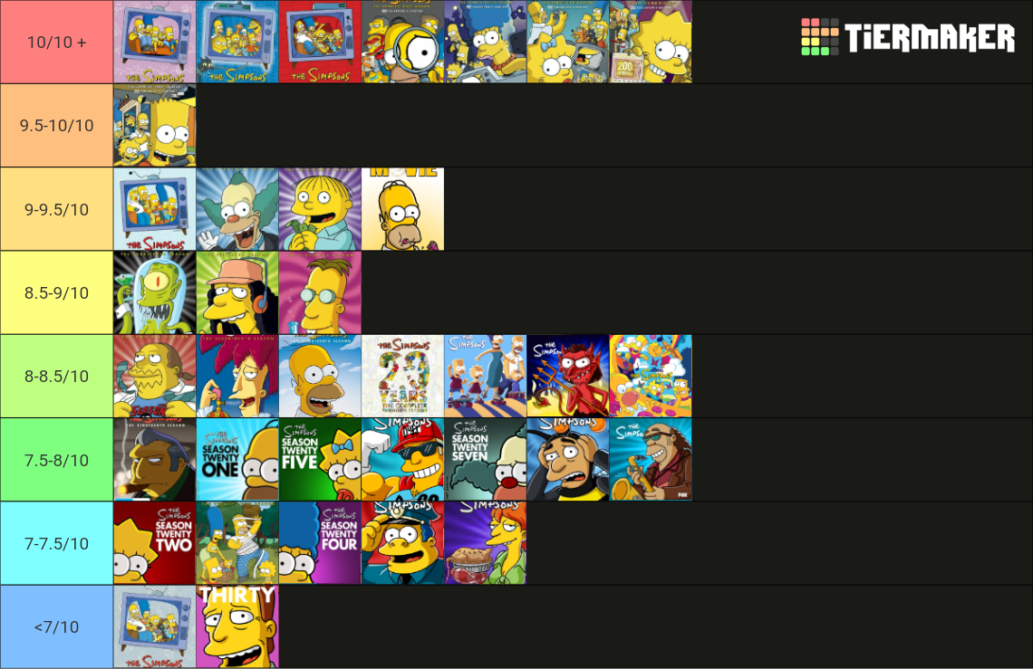 Every Simpsons Season Ranked (Seasons 1-35 & The Movie) Tier List ...