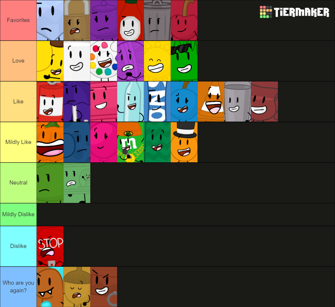 Object Lockdown/Lockout Characters Tier List (Community Rankings ...