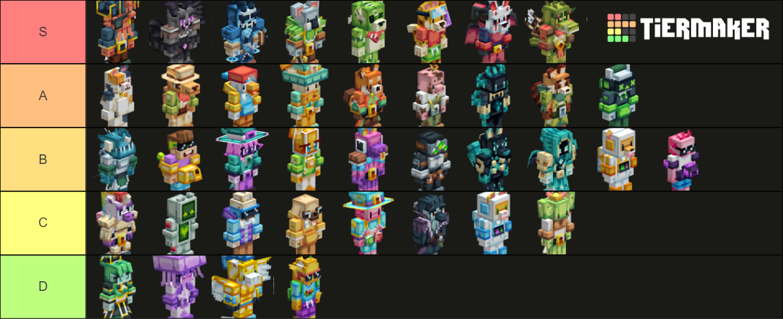 BEST Hive Costume 2023 Tier List (Community Rankings) - TierMaker