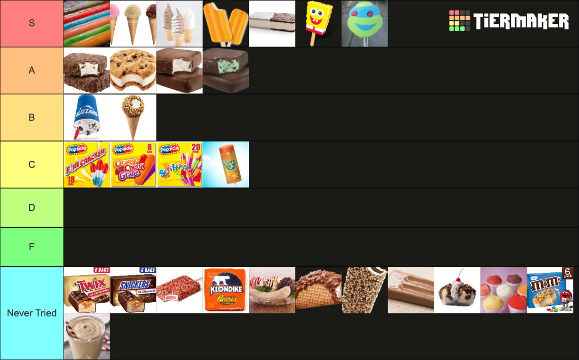 Definitive Ice Cream Tier List (Community Rankings) - TierMaker