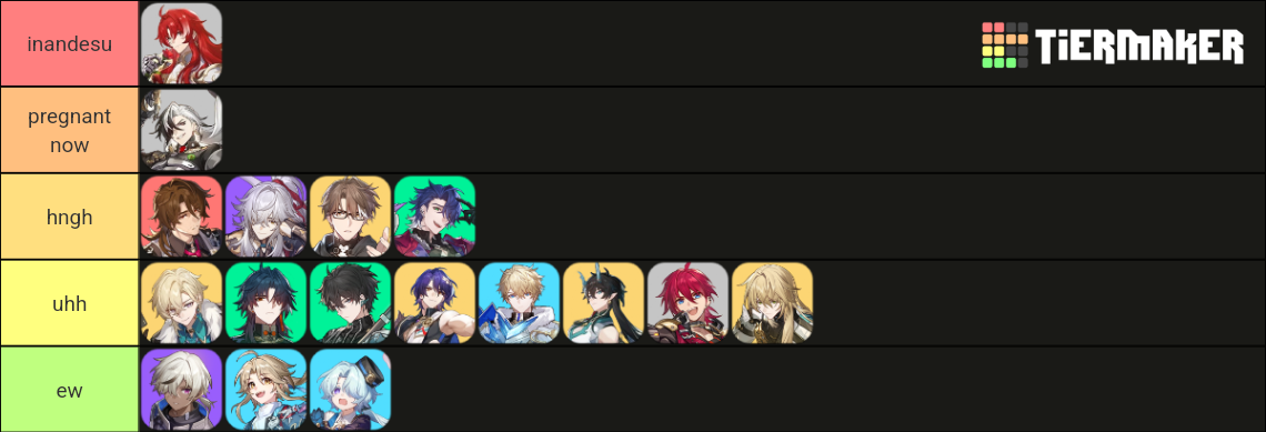 HSR Male Characters (2.3) Tier List (Community Rankings) - TierMaker