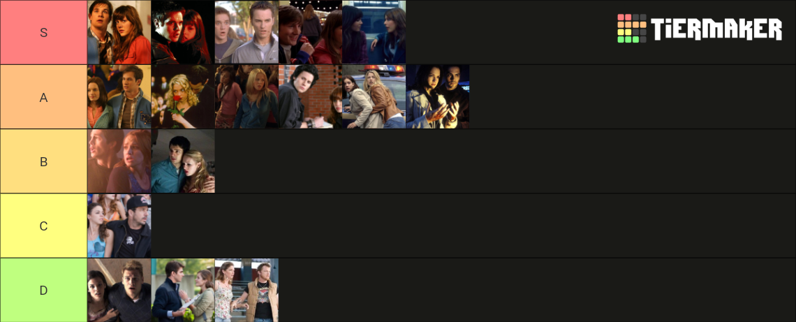 Shipps Final Destination Tier List (Community Rankings) - TierMaker