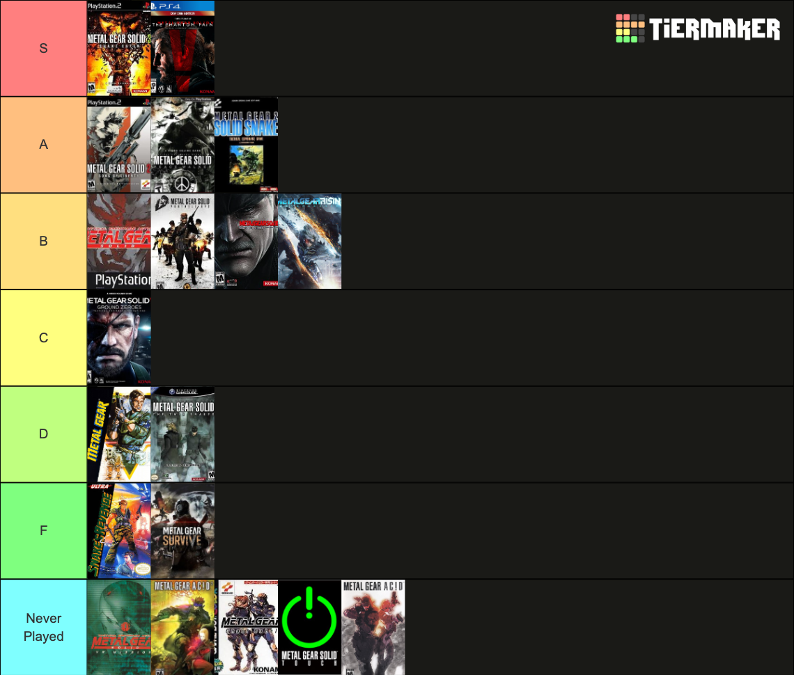 Metal Gear Games Tier List (Community Rankings) - TierMaker
