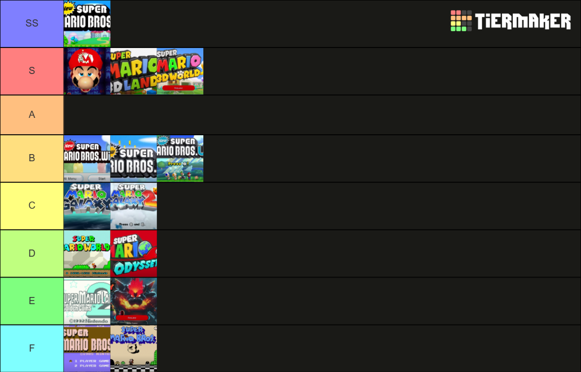 Every Mainline Super Mario Platformer Tier List (Community Rankings ...