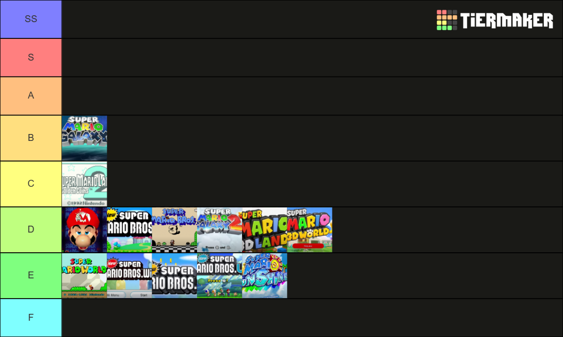 Every Mainline Super Mario Platformer Tier List (Community Rankings ...