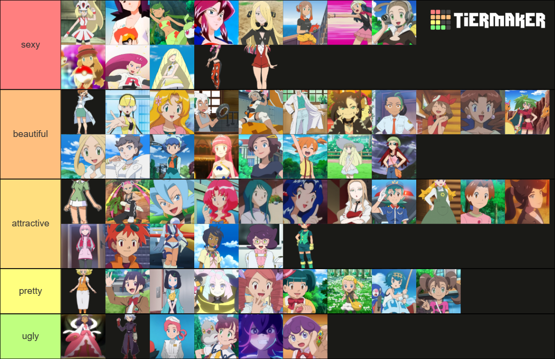 favorite waifu in pokemon Tier List (Community Rankings) - TierMaker
