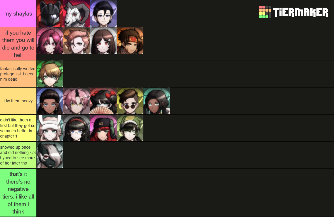 [Official] Project Eden's Garden: Tier List (Community Rankings ...