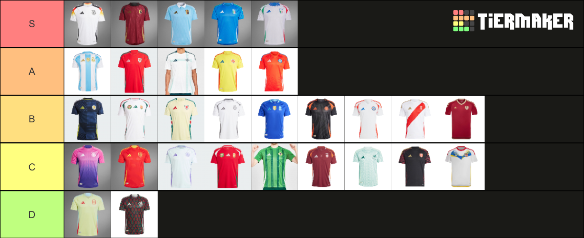 Adidas 2024 National Team Kits Tier List (Community Rankings) - TierMaker