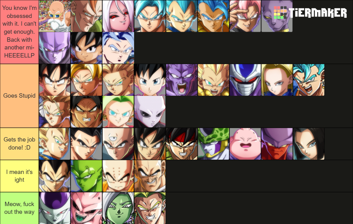 Dragon Ball FighterZ Tier List (Community Rankings) - TierMaker