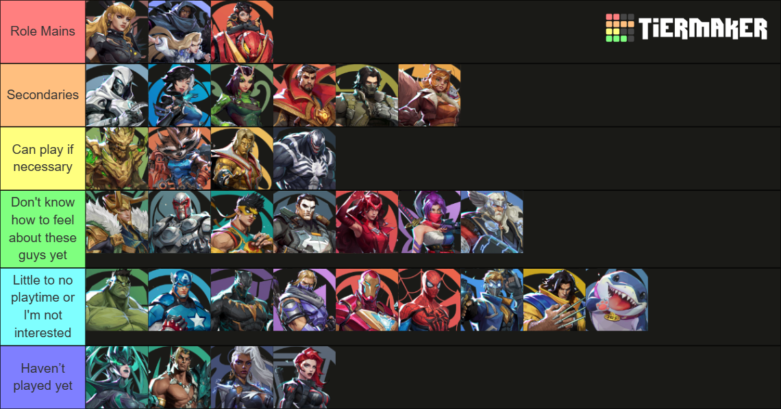 Marvel Rivals Tier List (Community Rankings) - TierMaker