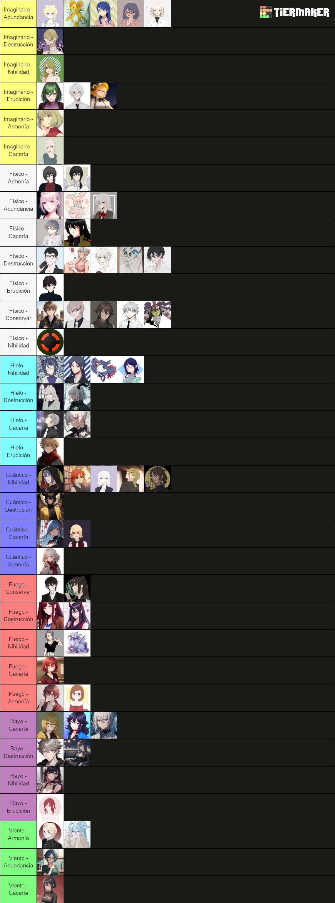 Silver Characters 2 Tier List (Community Rankings) - TierMaker