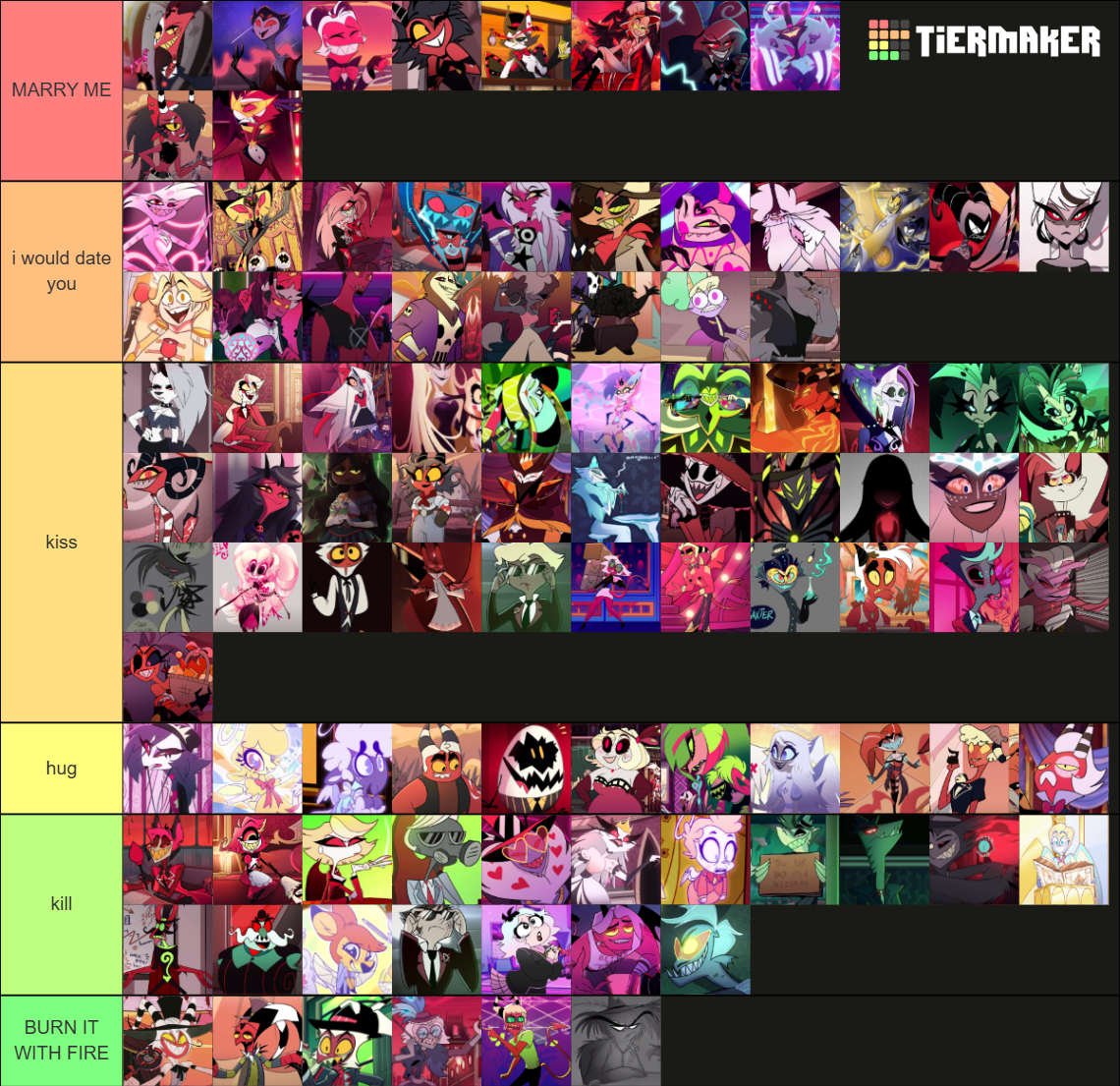 All Hazbin Hotel + Helluva Boss Characters Tier List (Community Rankings) - TierMaker