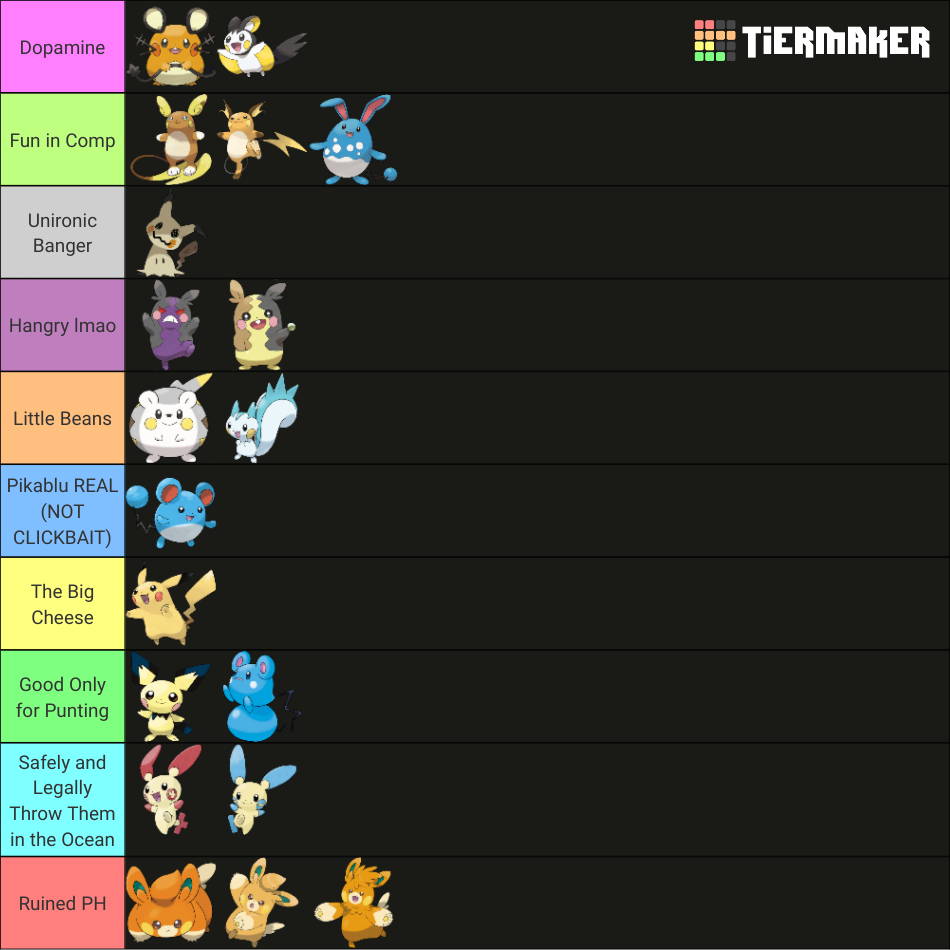 Pikachu Clones Tier List (Community Rankings) - TierMaker