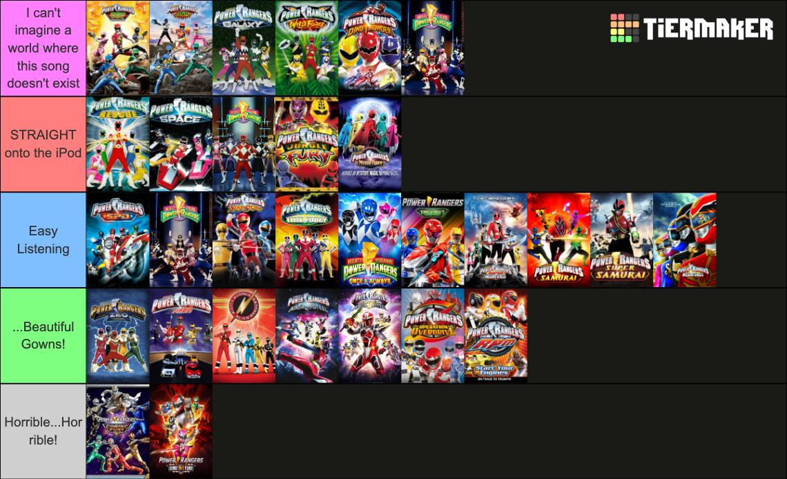 Every Power Rangers Season And Movie Tier List (Community Rankings) - TierMaker
