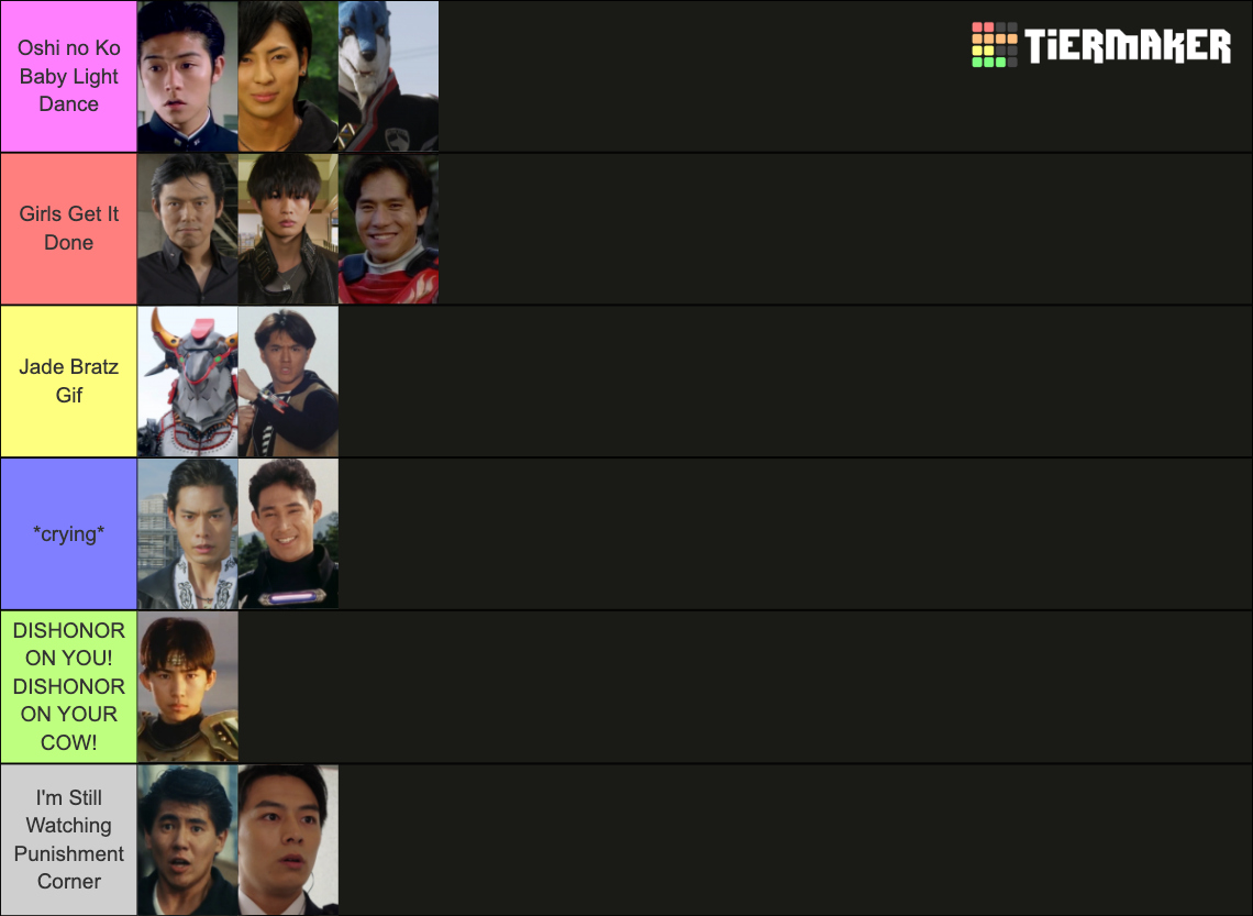 Super Sentai Black Rangers RANKING Tier List (Community Rankings) - TierMaker