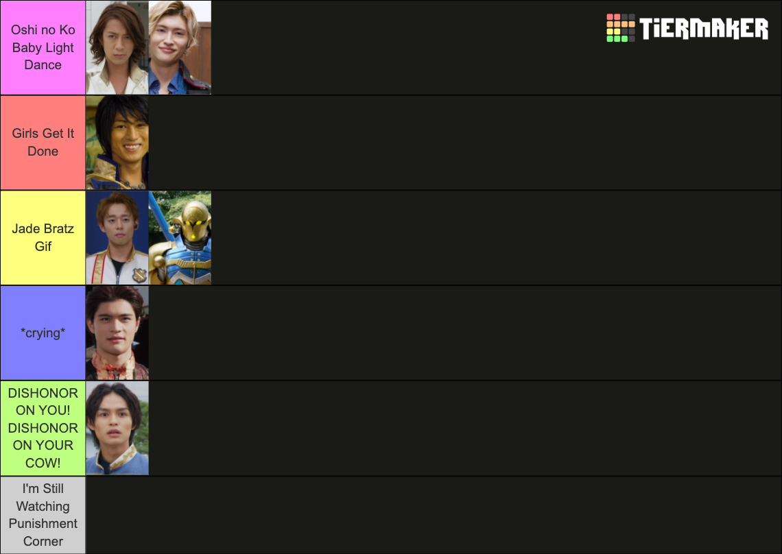 Super Sentai Gold Rangers RANKING Tier List (Community Rankings ...