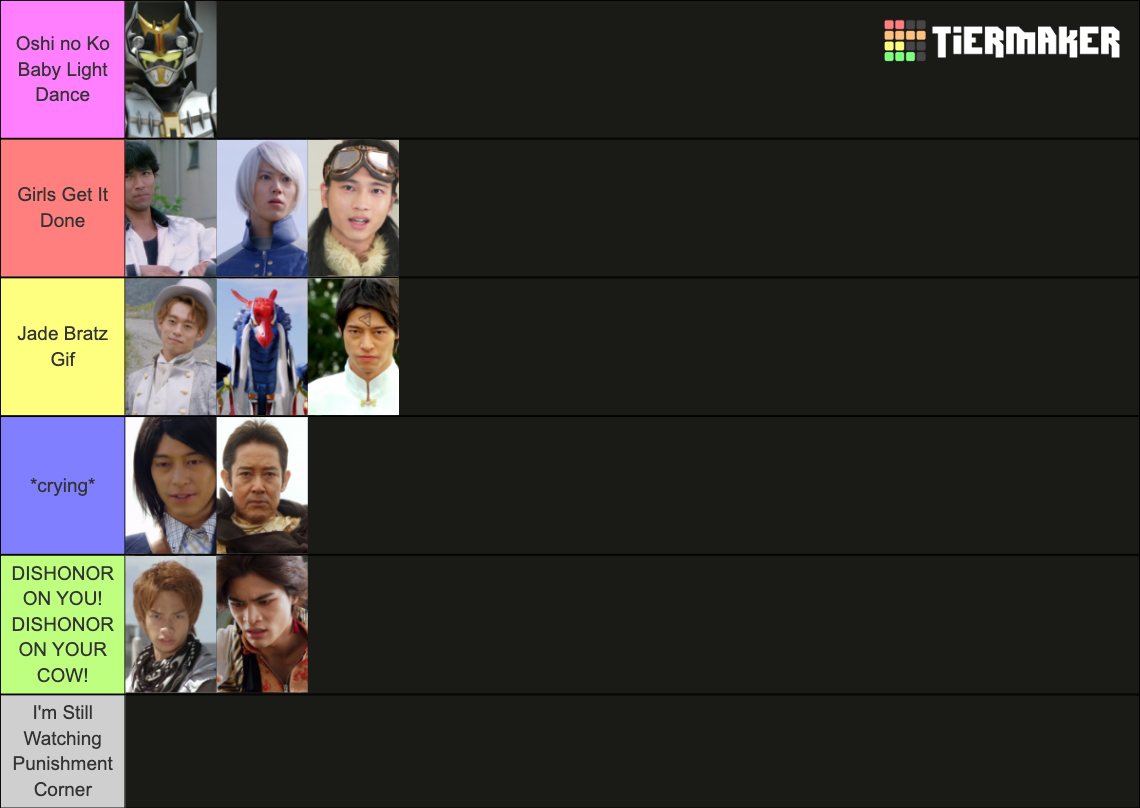 Super Sentai Silver RANKING Tier List (Community Rankings) - TierMaker
