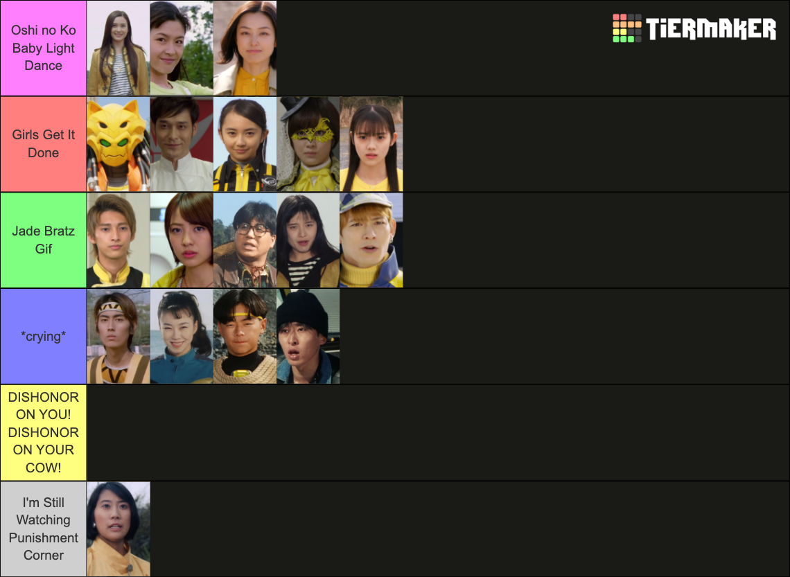 Super Sentai Yellow Rangers Ranking Tier List Community Rankings Tiermaker