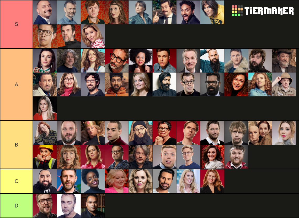 Taskmaster Contestants (Series 1-12) Tier List (Community Rankings ...
