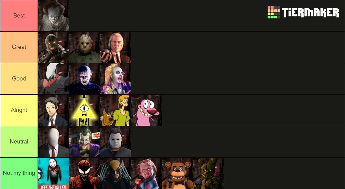 Versus Ideas for Freddy Krueger (Nightmare on Elm Street) Tier List ...
