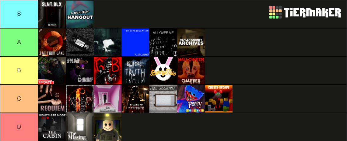 Roblox Horror Tier List (Community Rankings) - TierMaker