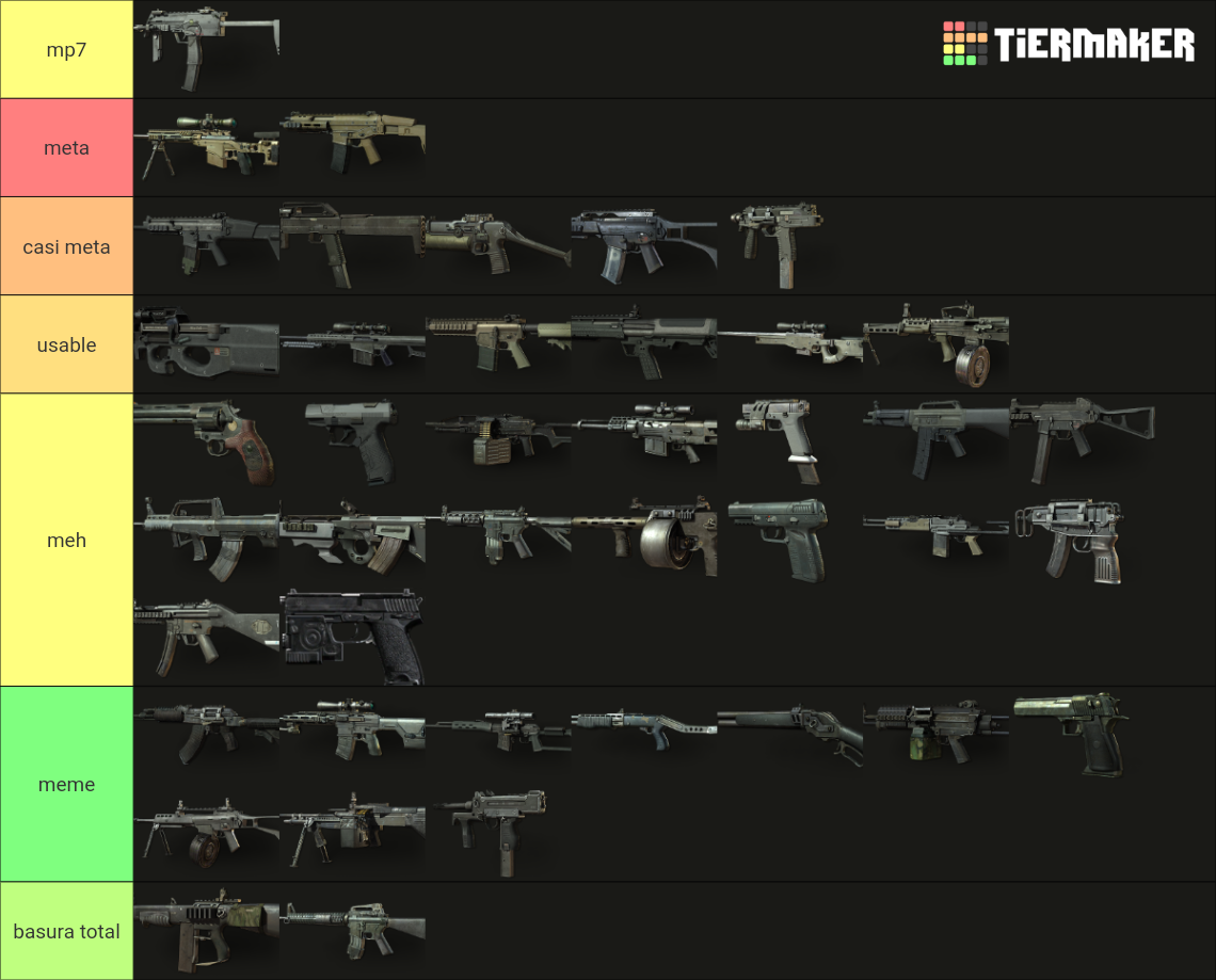 Modern Warfare 3 Guns Tier List (Community Rankings) - TierMaker