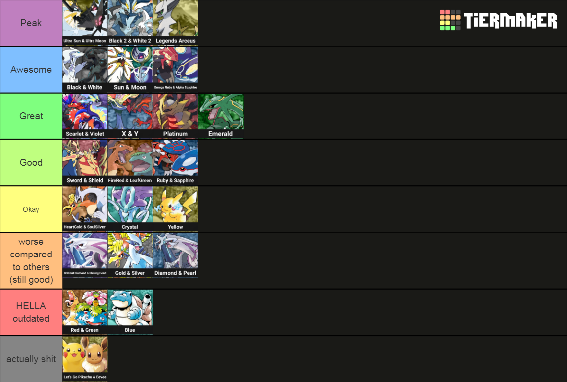 Pokemon Games Tier List (Community Rankings) - TierMaker