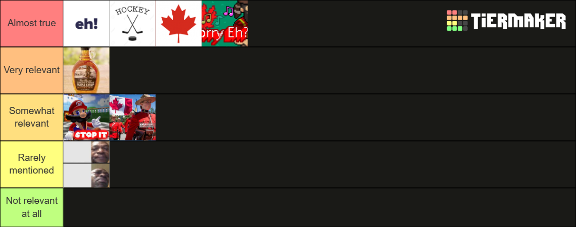 canadian stereotypes Tier List (Community Rankings) - TierMaker