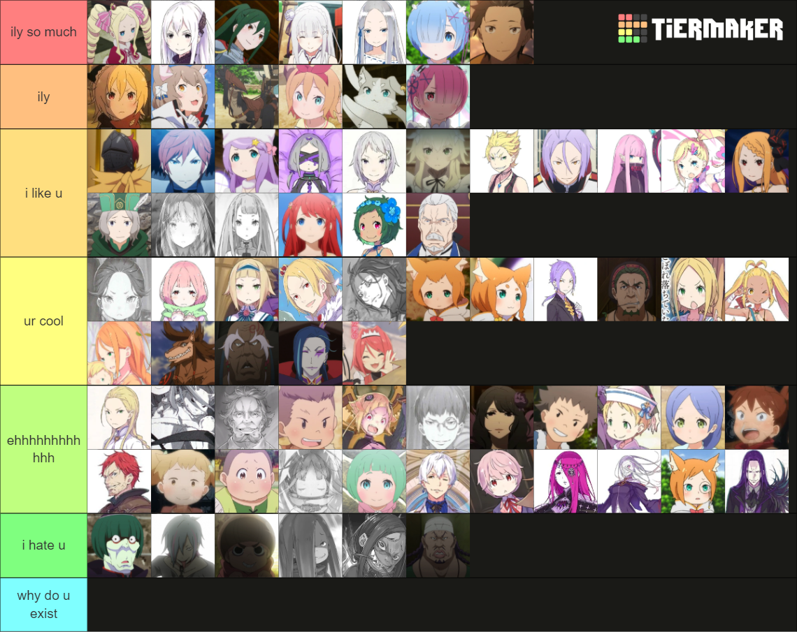 Re:Zero All Characters Tier List (Community Rankings) - TierMaker