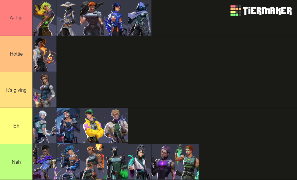 Valo - Gender Swap Tier List (Community Rankings) - TierMaker