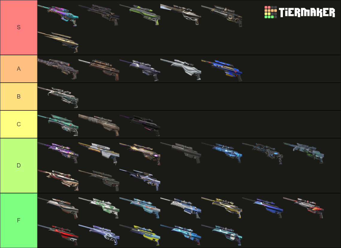 Valorant Operator Skins (June 2023) Tier List (Community Rankings ...