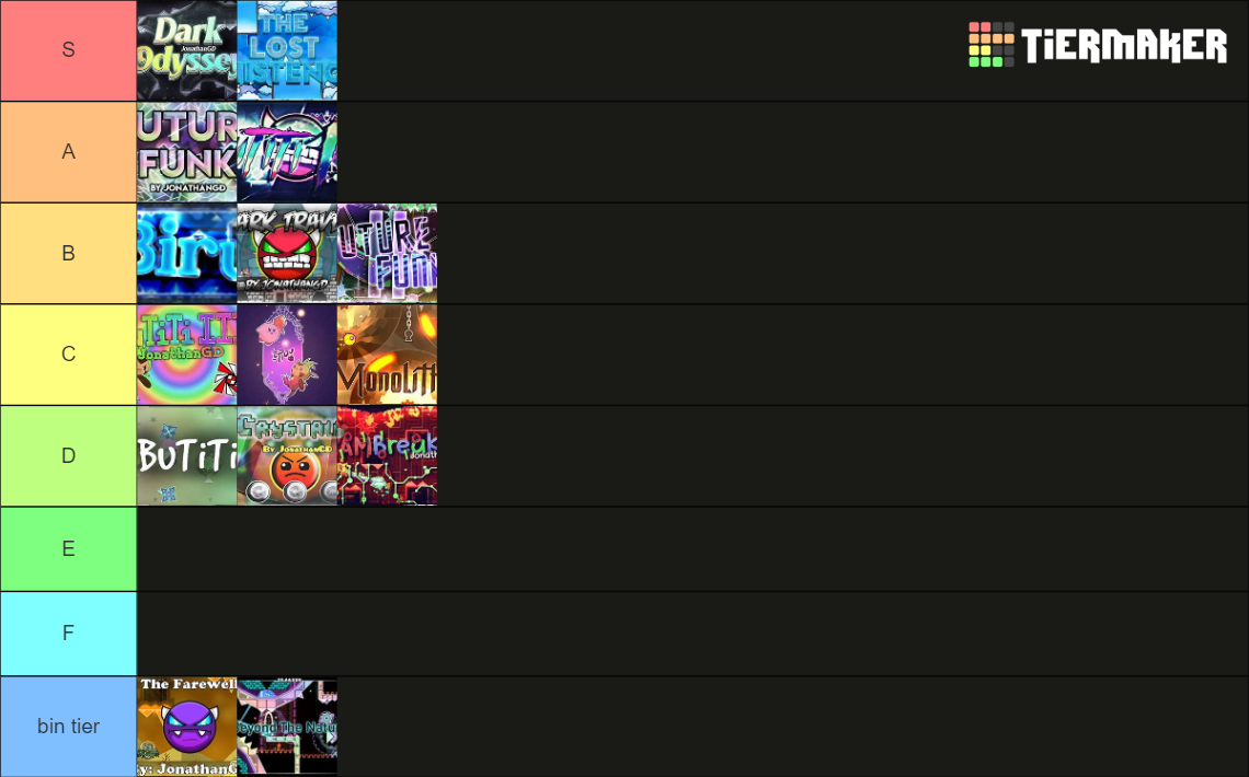 Every JonathanGD level (Geometry Dash) Tier List (Community Rankings ...