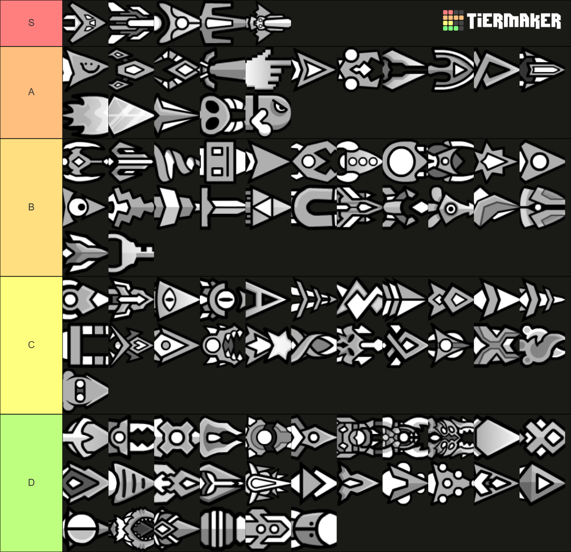 Waves (Geometry Dash 2.2) Tier List (Community Rankings) - TierMaker