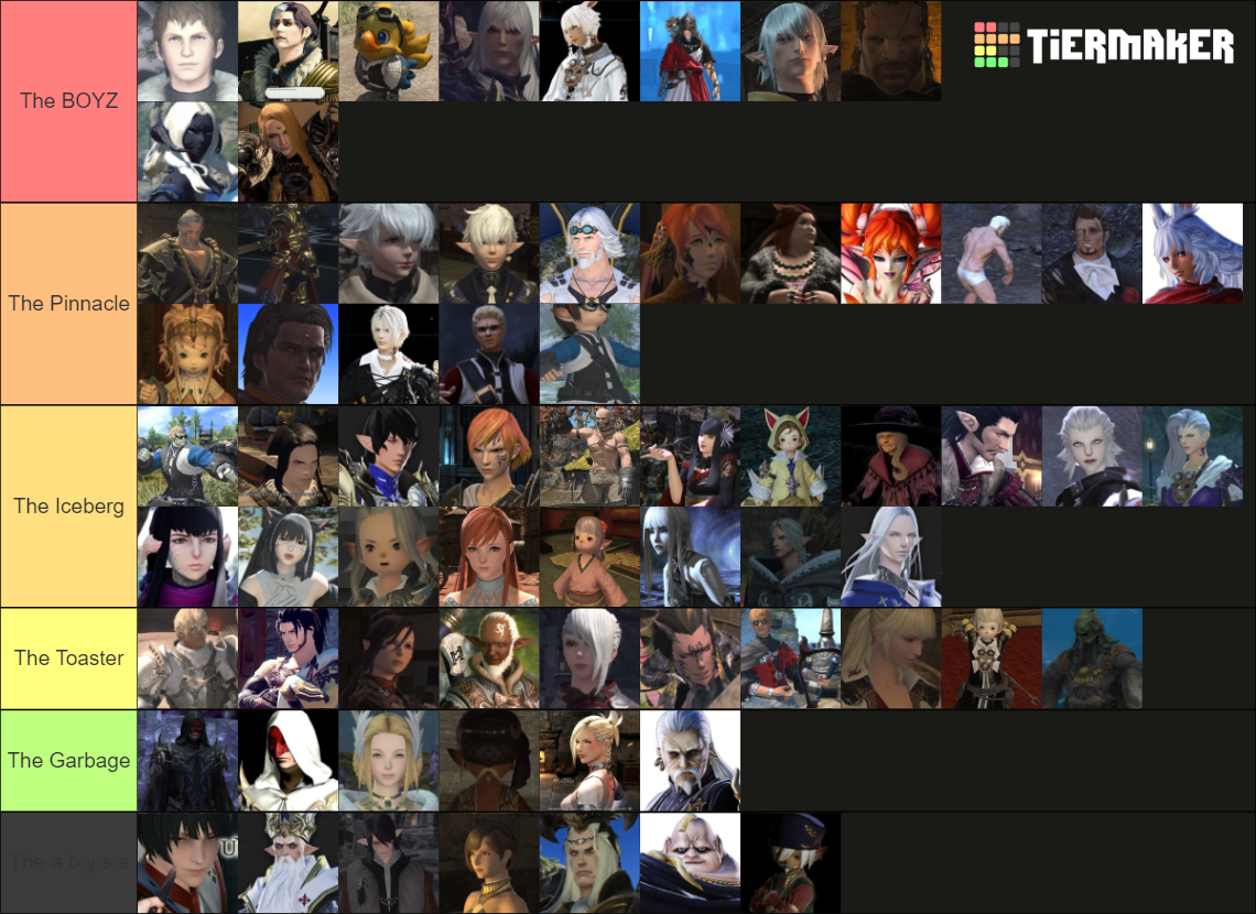 FFXIV Character list Tier List (Community Rankings) - TierMaker