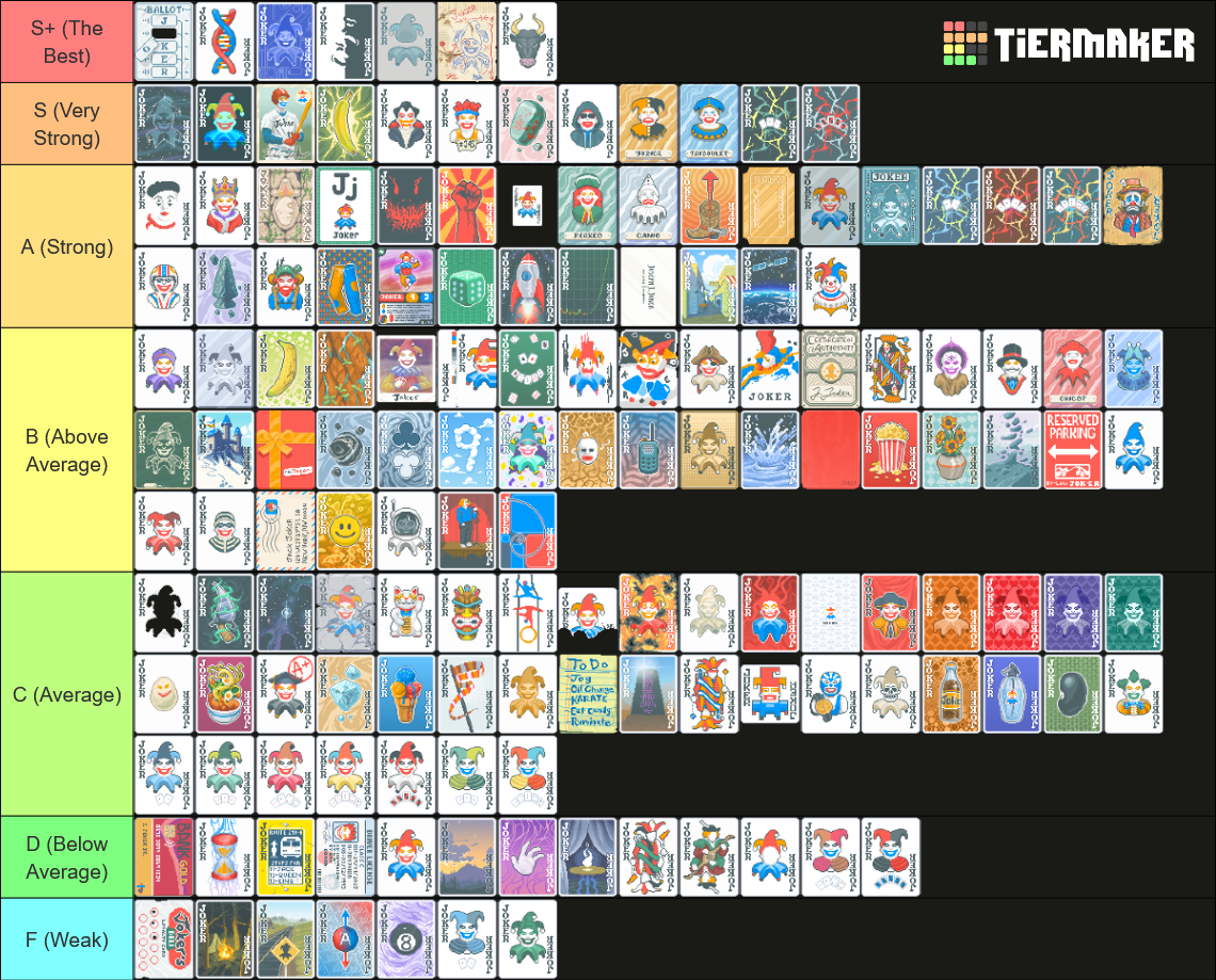 Balatro Joker (version 1.0.1f) Tier List (Community Rankings) - TierMaker