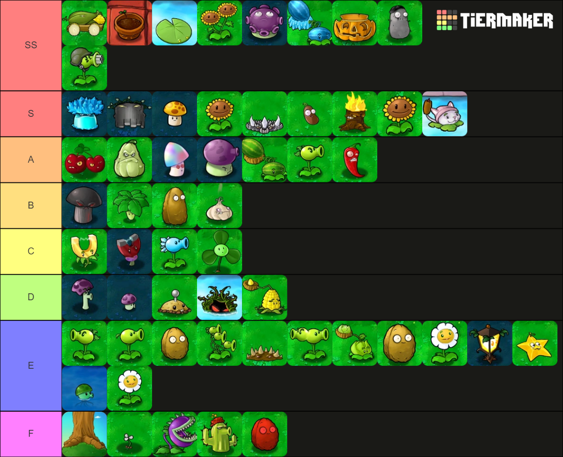 Plants Vs Zombies Plants Tier List (Community Rankings) - TierMaker